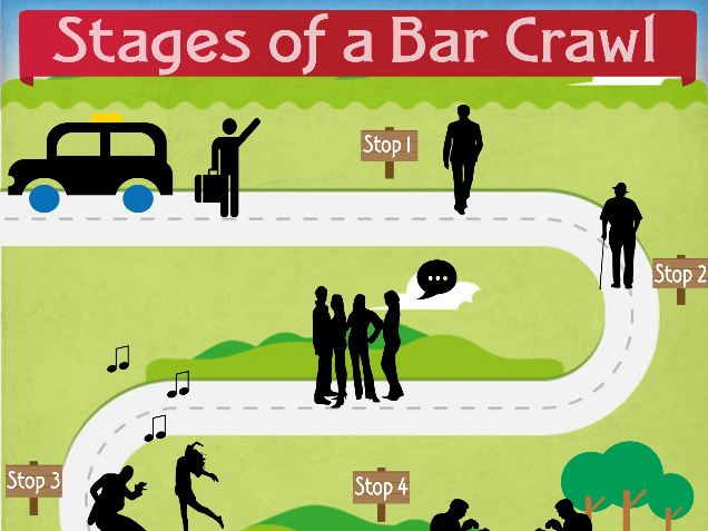 barcrawl | Evergreen