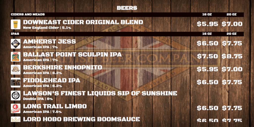 Top 6 Digital Beer Boards | Evergreen
