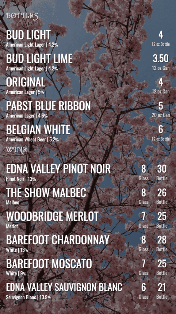 Inspiring Digital Menu Examples for the Bars, Restaurants, and Breweries