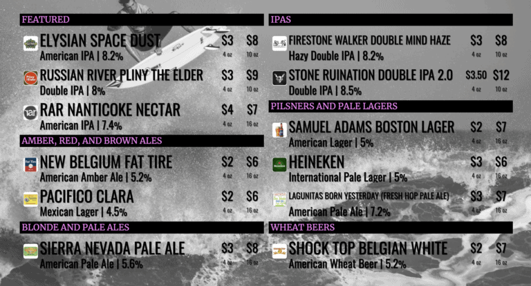 Inspiring Digital Menu Examples for the Bars, Restaurants, and Breweries