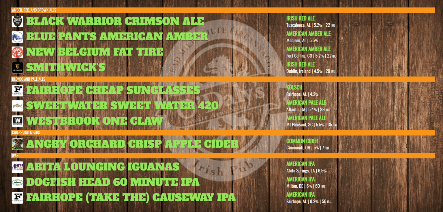 Inspiring Digital Menu Examples for Your Bar or Restaurant