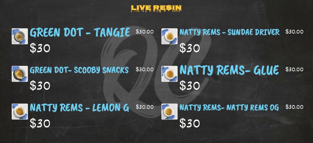 Inspiring Digital Menu Examples for the Bars, Restaurants, and Breweries