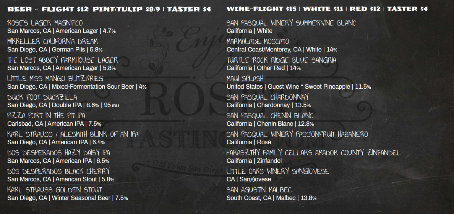 Inspiring Digital Menu Examples: Real Displays from Bars & Restaurants