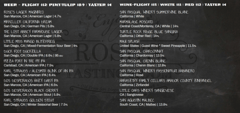 Inspiring Digital Menu Examples for the Bars, Restaurants, and Breweries