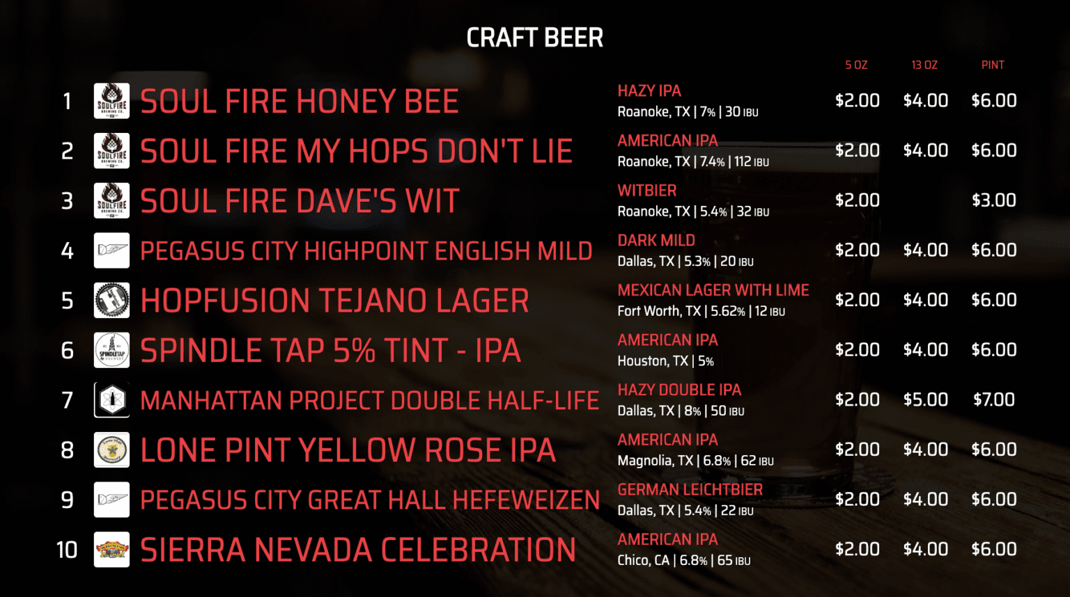 Inspiring Digital Menu Examples for the Bars, Restaurants, and Breweries