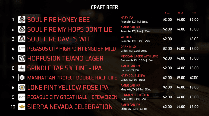 Inspiring Digital Menu Examples for the Bars, Restaurants, and Breweries