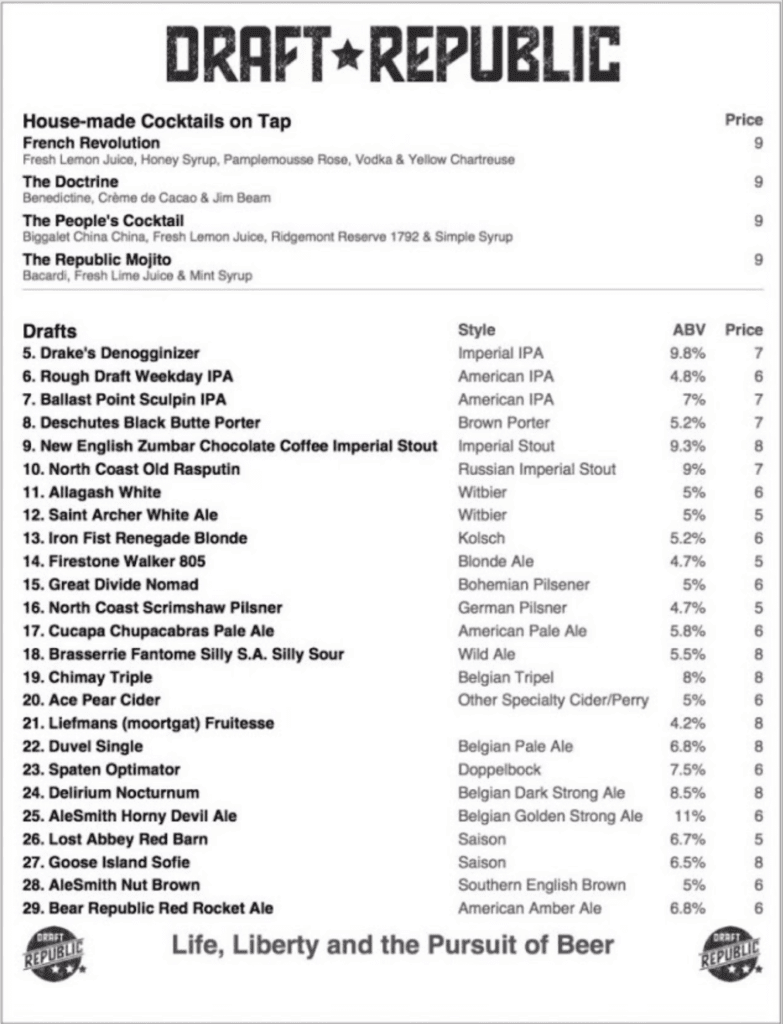 Inspiring Print Menu Examples for the Bars, Restaurants, and Breweries
