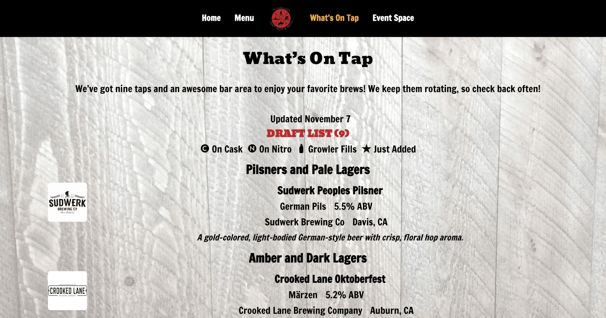 Inspiring Web Widget Examples for the Bars, Restaurants, and Breweries